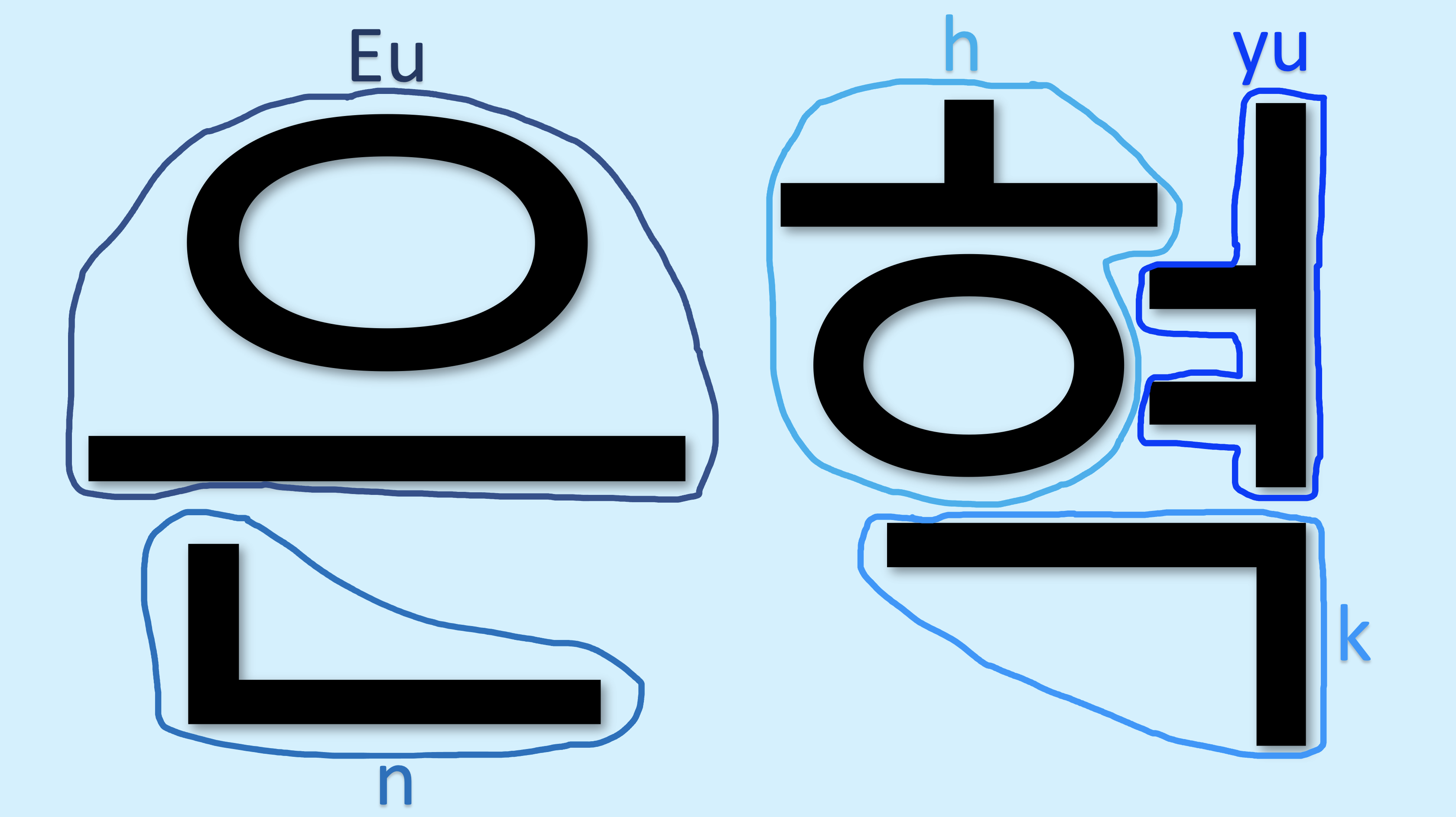 K-Pop Starter Kit: Reading Hangul With K-Pop Idol Names – Katherine ...