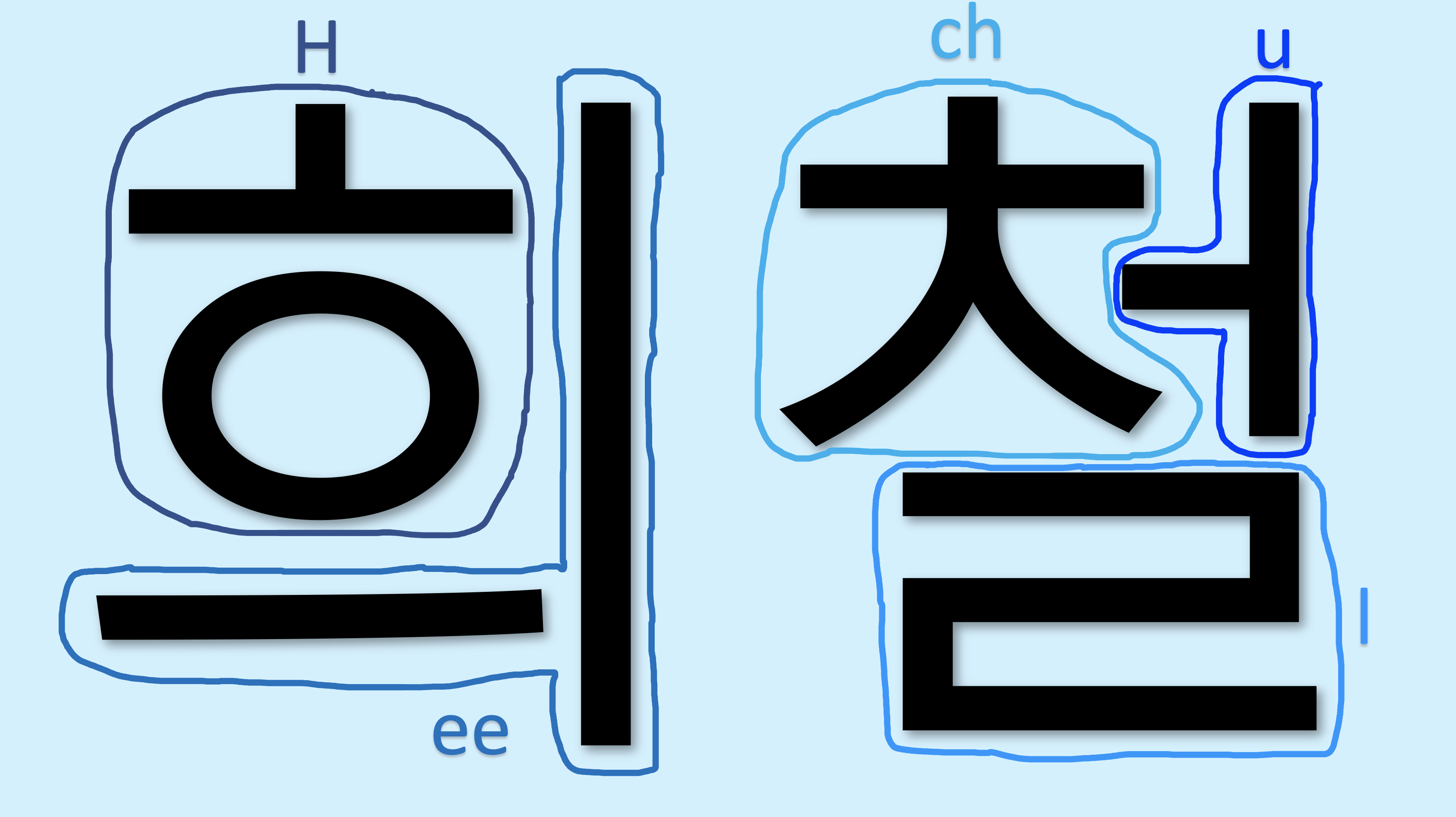 K-Pop Starter Kit: Reading Hangul With K-Pop Idol Names – Katherine ...