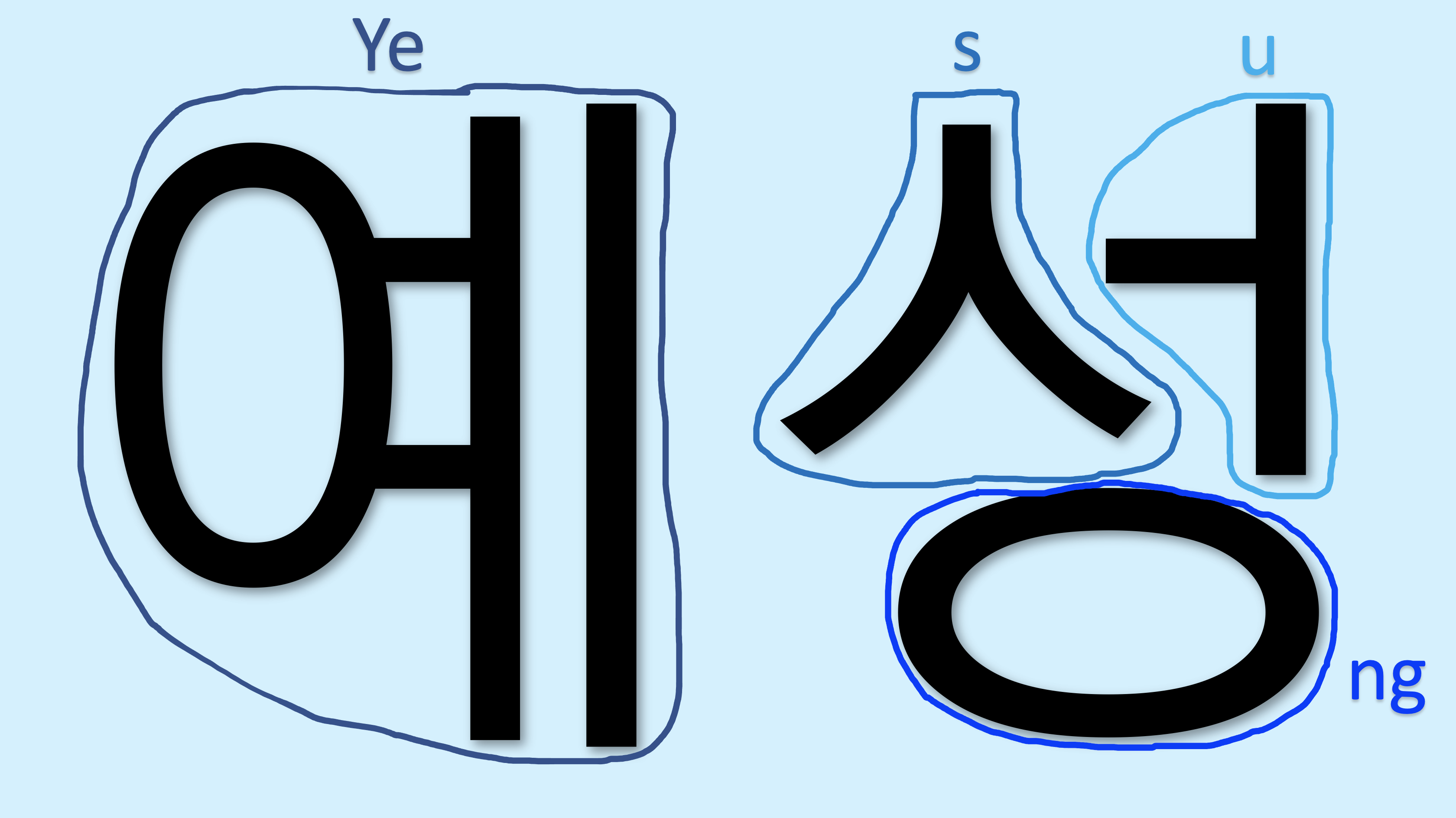 K-Pop Starter Kit: Reading Hangul With K-Pop Idol Names – Katherine ...